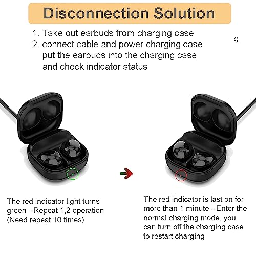 Charging Case for Samsung Galaxy Buds Pro (SM-R190), Replacement Charger Cradle Station Box with USB Type-C Cable for Galaxy Buds Pro Earbuds (Black)