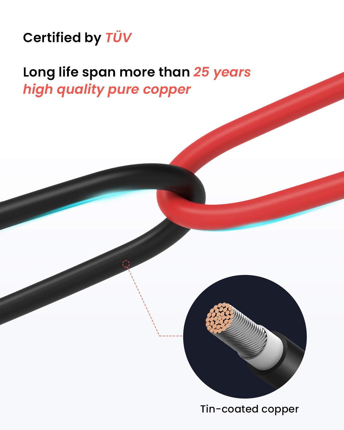 BougeRV Solar Wiring Kit, 6 Pair Solar Connectors and 1 Pair 20 Feet Solar Cable and 1 Pair Solar Panel Cable Spanner Tool and 1 PCS Solar Panel Cable Connector Crimper Tool for Solar Panel