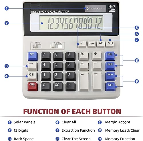 Calculator, Calculators Large Display and Buttons, Solar Battery Dual Power, Big Button 12 Digit Large LCD Display (White)