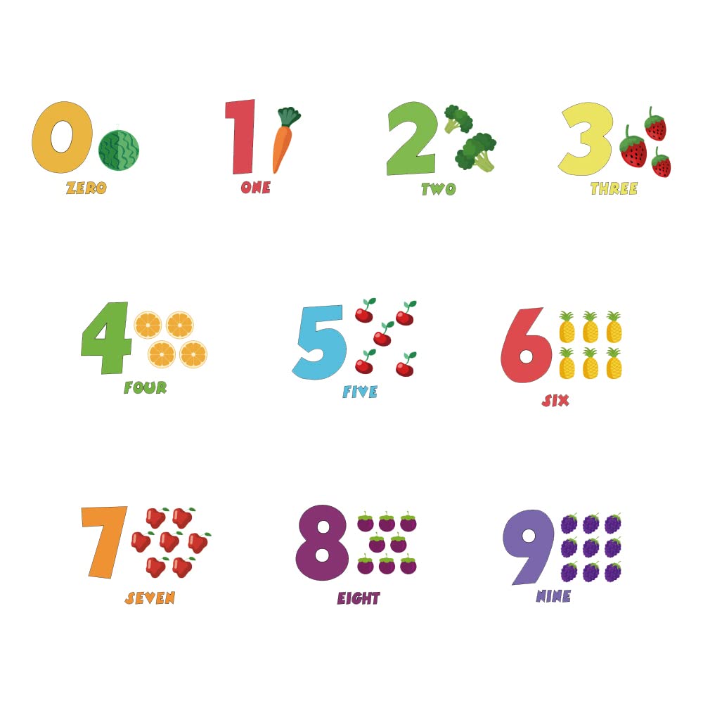 Chilfamy Numbers Wall Stickers for Kids Room, Number 0-9 Wall Decals, Removable Educational Learning Wall Stickers for Nursery, Baby Room, Home Kitchen Living Room Decorations