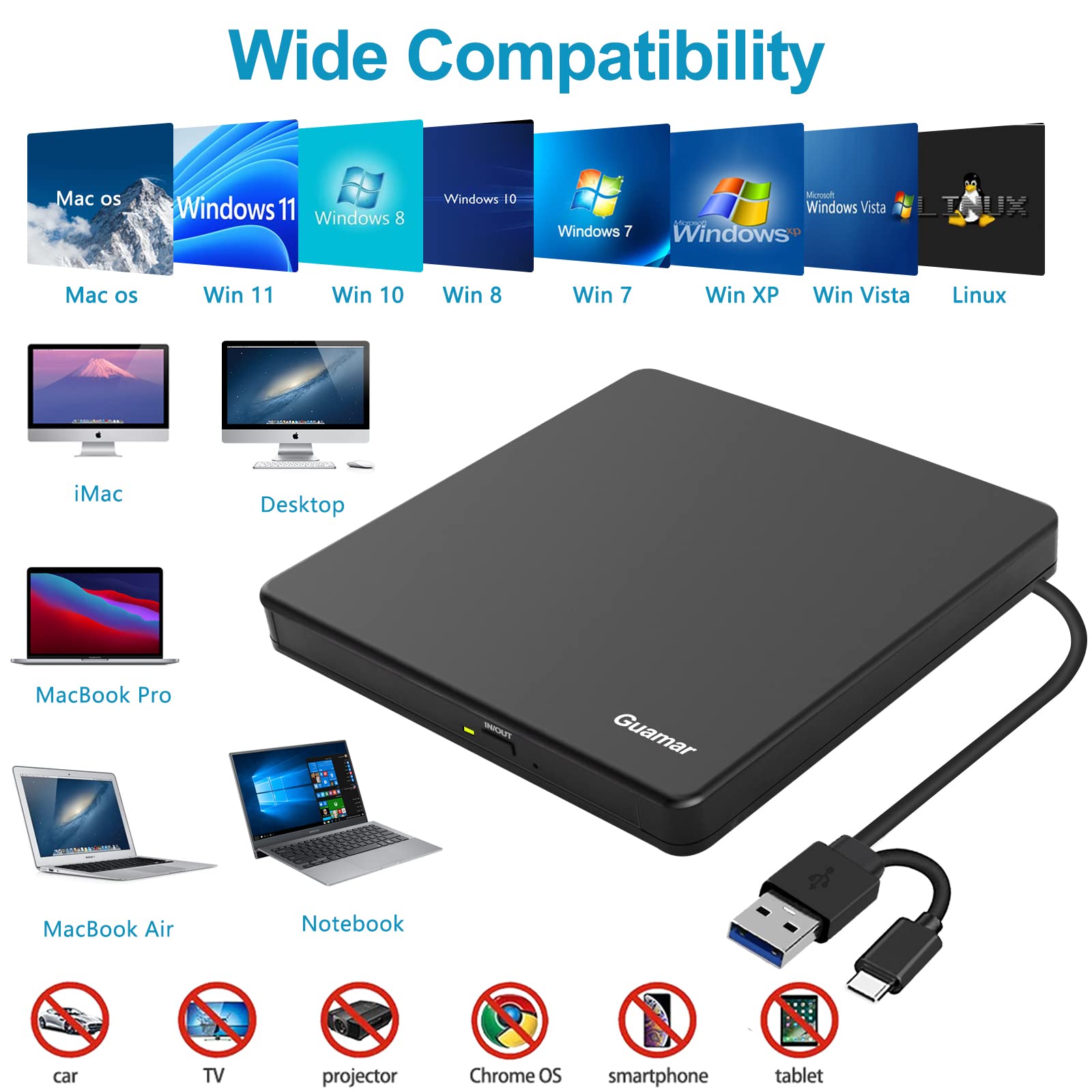 Guamar External CD/DVD Drive for Laptop, CD Burner USB C Portable DVD Player CD ROM Disk Reader with SD TF Slot 2 USB Ports, Optical Disc Drive for PC Mac MacBook Windows Linux