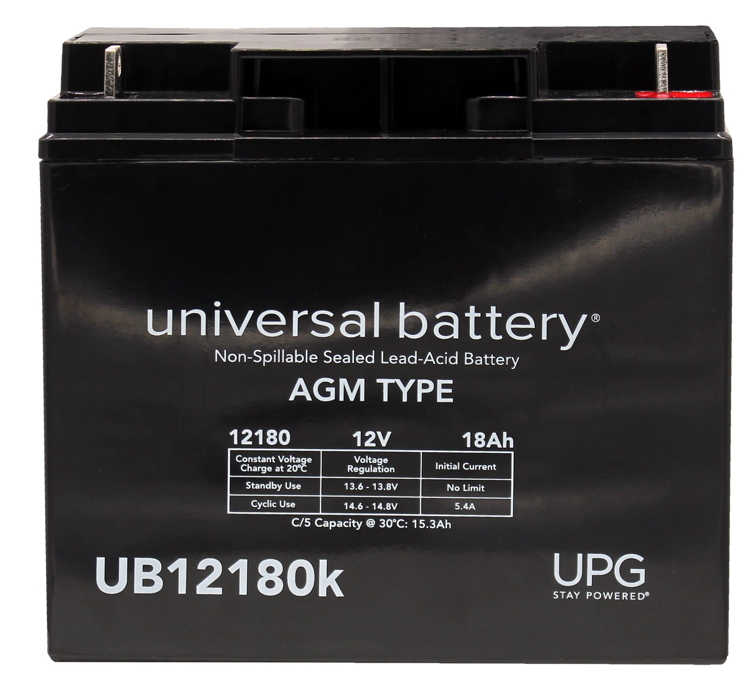 UPG New Replacement Battery for DR Power Field Mower 10483 104837 12V 17AH 18AH
