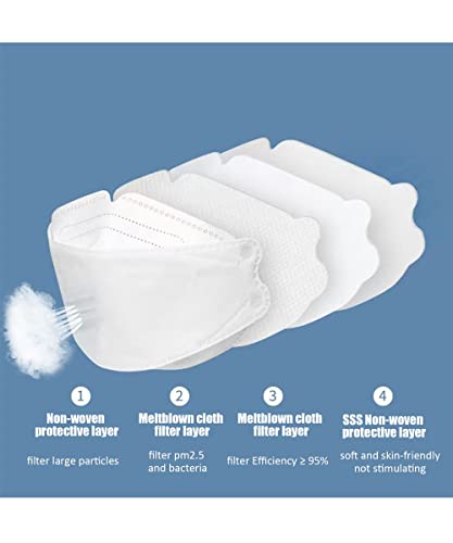 Black KF94 Mask 50PCS for Adult Protective 3D Face Safety Dust Mask 4 Ply Disposable Face Mask Suitable for daily protection