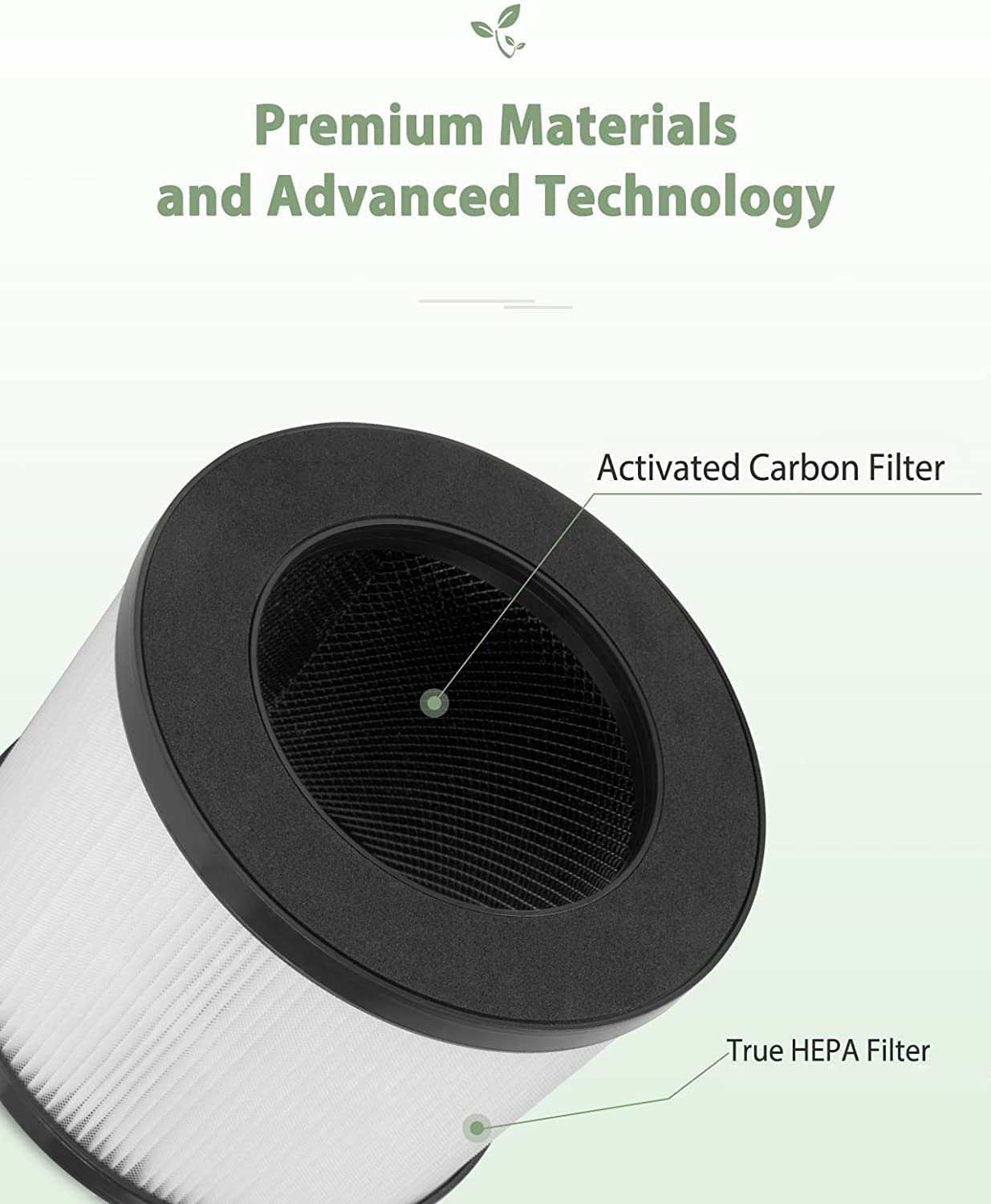 Future Way Replacement Filter Compatible with Air Purifier