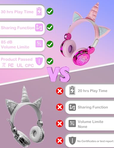 charlxee ππππ πππ° Unicorns Kids Wireless Headphones with LED Lights,Headsets with Mic for School,30H Playtime,95dB Volume Limited,HD Stereo On/Over Ear Headsets,Unicorns Gifts(Hot-Pink)