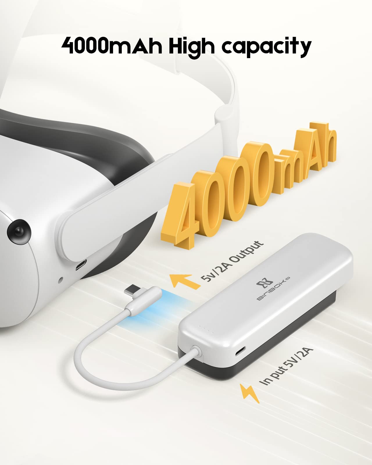 BINBOK VR Battery Pack for Quest 2,4000mAh Head Strap Battery Pack Compatible with Meta Quest 2/Quest,Lightweight and Portable VR Extended Power Battery for Quest 2 Original Strap &Elite Strap