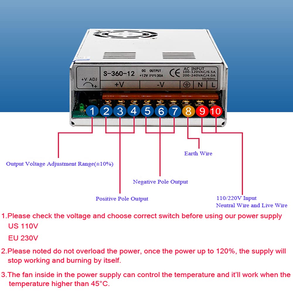eTopxizu 12v 30a Dc Universal Regulated Switching Power Supply 360w for CCTV, Computer Project, 3D Printer