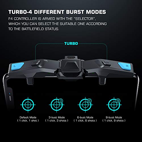 GameSir F4 PUBG Mobile Game Controlle, Mobile Gaming Trigger for Fortnite/COD/Rules of Survival, Gaming Grip Joysticks for 4.5-6.5 inch iOS Android Phone