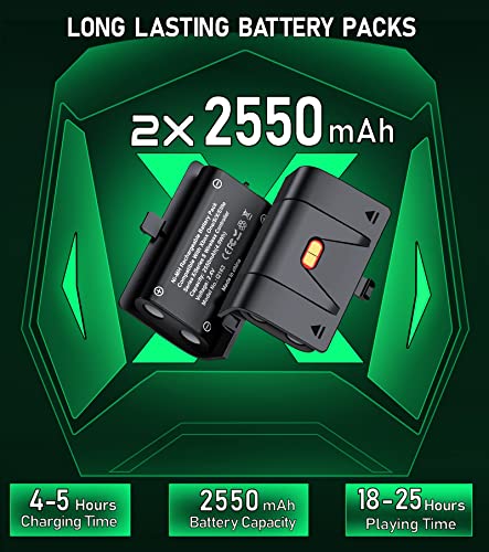Controller Charger Station with 2x2550mAh Rechargeable Battery Packs for Xbox One/Series X|S Controller, Dual Charging Dock for Xbox One Controller Battery Pack with 4 Battery Covers for Xbox