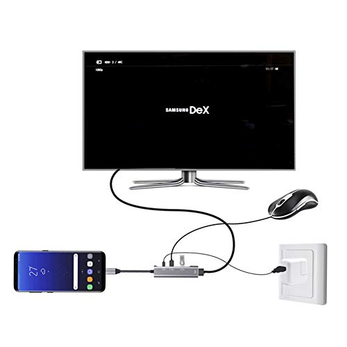 XUNMAIFHB Portable Docking Station,Type-c to HDMI Four-in-one Expansion Dock USB c hub HD Video HDMI USB-C to HDMI+Type-C+USB3.0+USB2.0 Fast Transmission