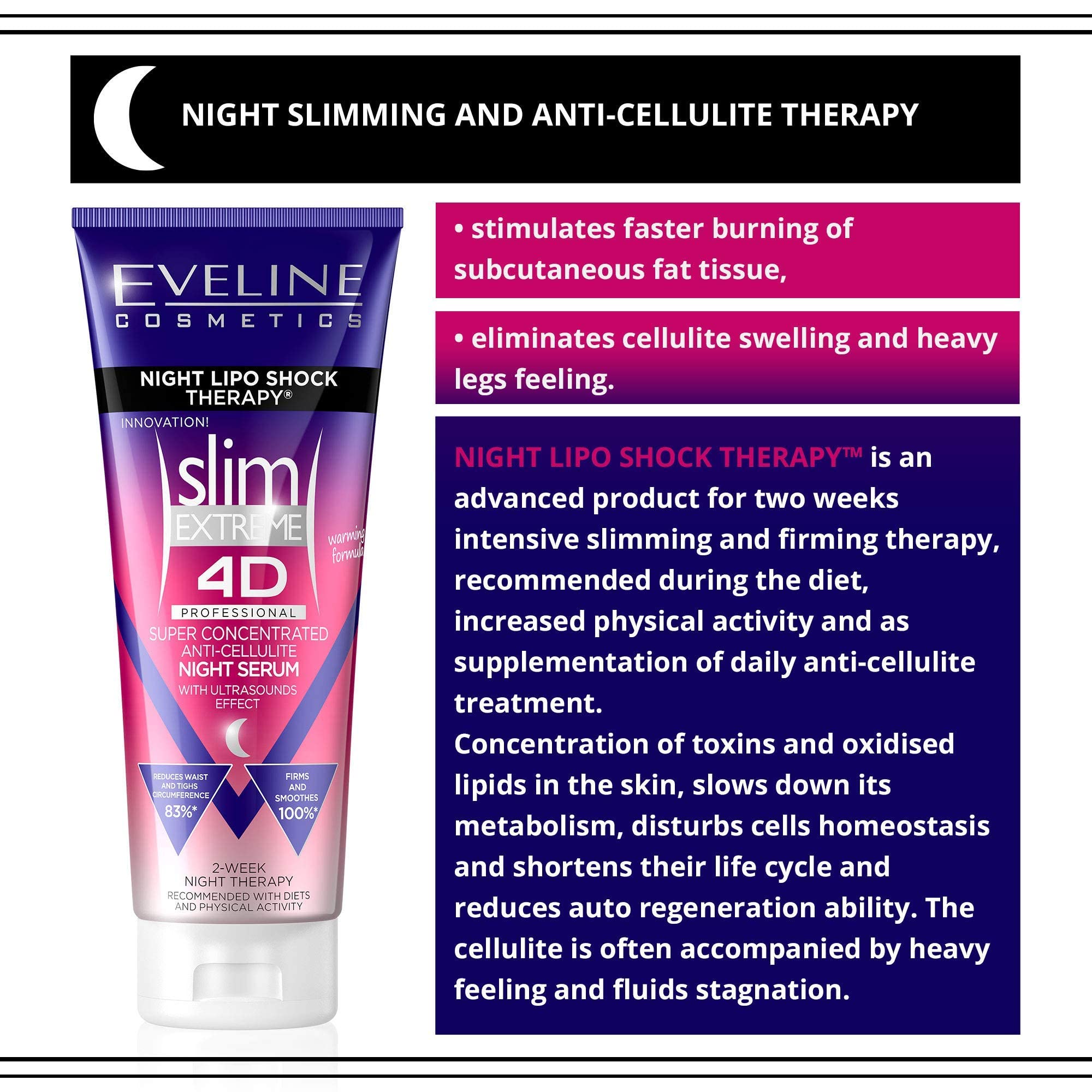 Eveline Cosmetics Slim Extreme 4D Body Modelling & Lifting Serums & Creams