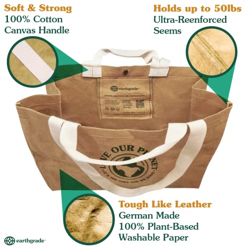 EARTHGRADE Reusable Grocery Shopping Bag β Sustainable & Eco Friendly Washable Paper Totes with Cotton Canvas Handles & Durable Seams