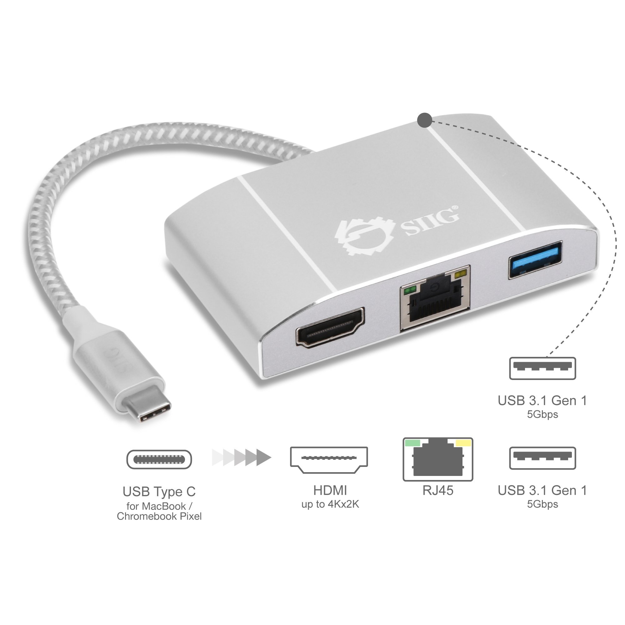 SIIG USB 3.1Type C (USB C) Thunderbolt 3 to Gigabit Ethernet LAN Network and HDMI Adapter Hub with USB 3.0 Type A, Gigabit Etherent and HDMI output - 4K ready (JU-H30712-S1)