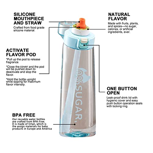 ECENUR Sports Air Water Bottle Free Tristan 650ml Starter up Set Drinking Bottles with 7 flavour pods Scented For Flavouring 0 Sugar, 0 Calorie (Blue)