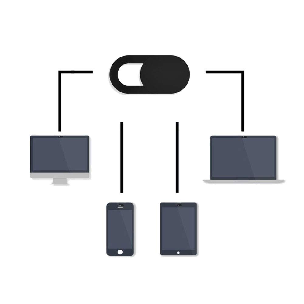Black Camera Cover Blocker Privacy Webcam Phone Computer 6PCS Ultra-Thin Photo Microphone Tripod (Black, One Size)