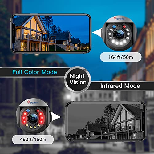 Ctronics 30X Optical Zoom 5MP Security Camera Outdoor WiFi 2.4/5GHZ, PTZ Camera Outdoor with Auto Scan/Track/Zoom, Human Detection, 492ft Night Vision, Sound Light Alarm, Two-Way Audio Metal/Cloud