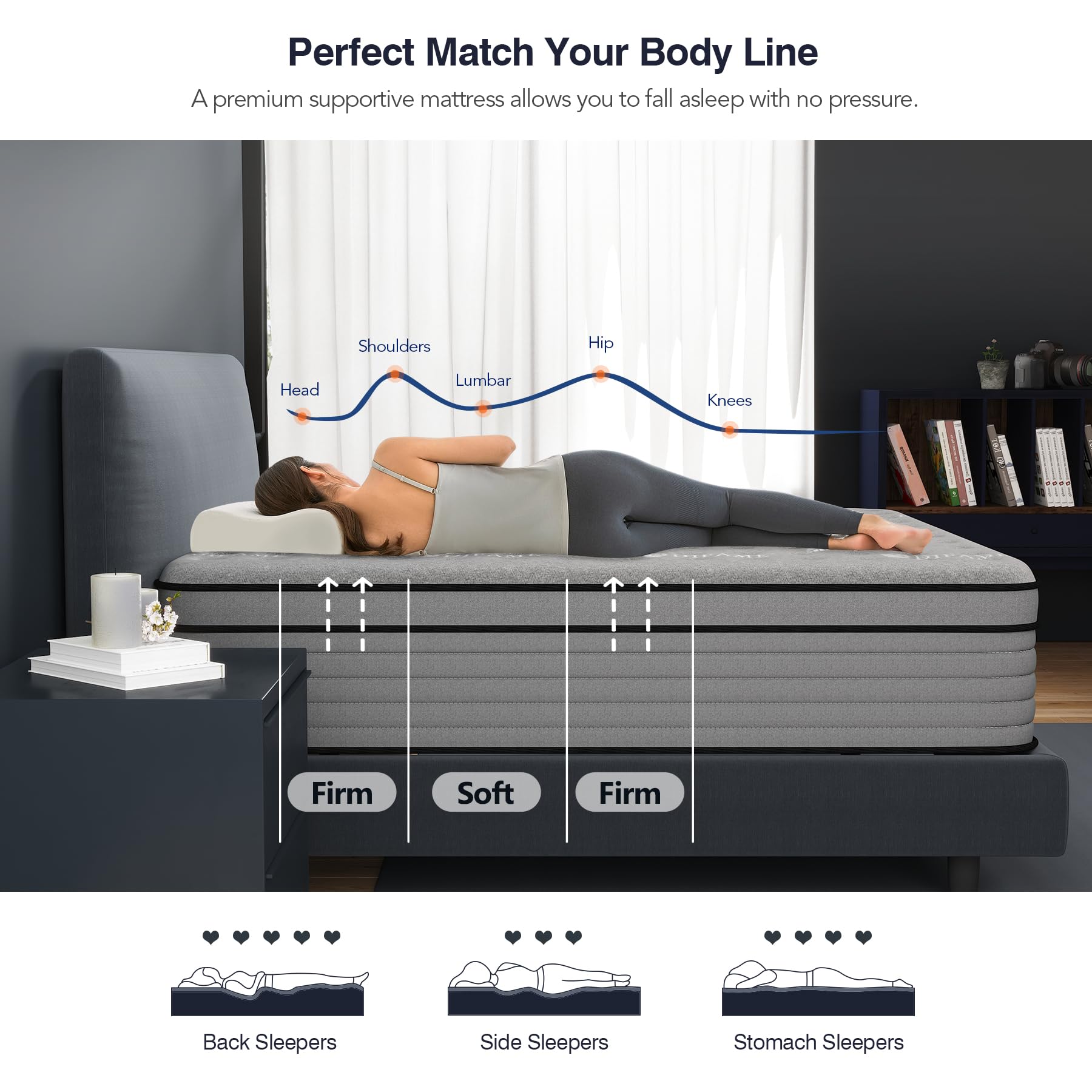 DIFAME Cal King size Mattress, 12 Inch California King Size Hybrid Mattress in a box with Memory Foam,Individually Pocket Coils Springs for Motion Isolation, Pressure Relief, Edge Support, Medium Firm