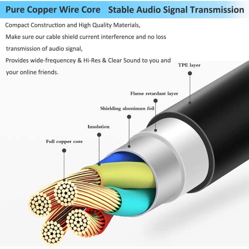 BUTIAO MMX300 Cable, Replacement Audio Extension Cord with Mic Mute Volume Control for Beyerdynamic MMX300 MMX 300 2nd Gen Gaming Headsets Headphones