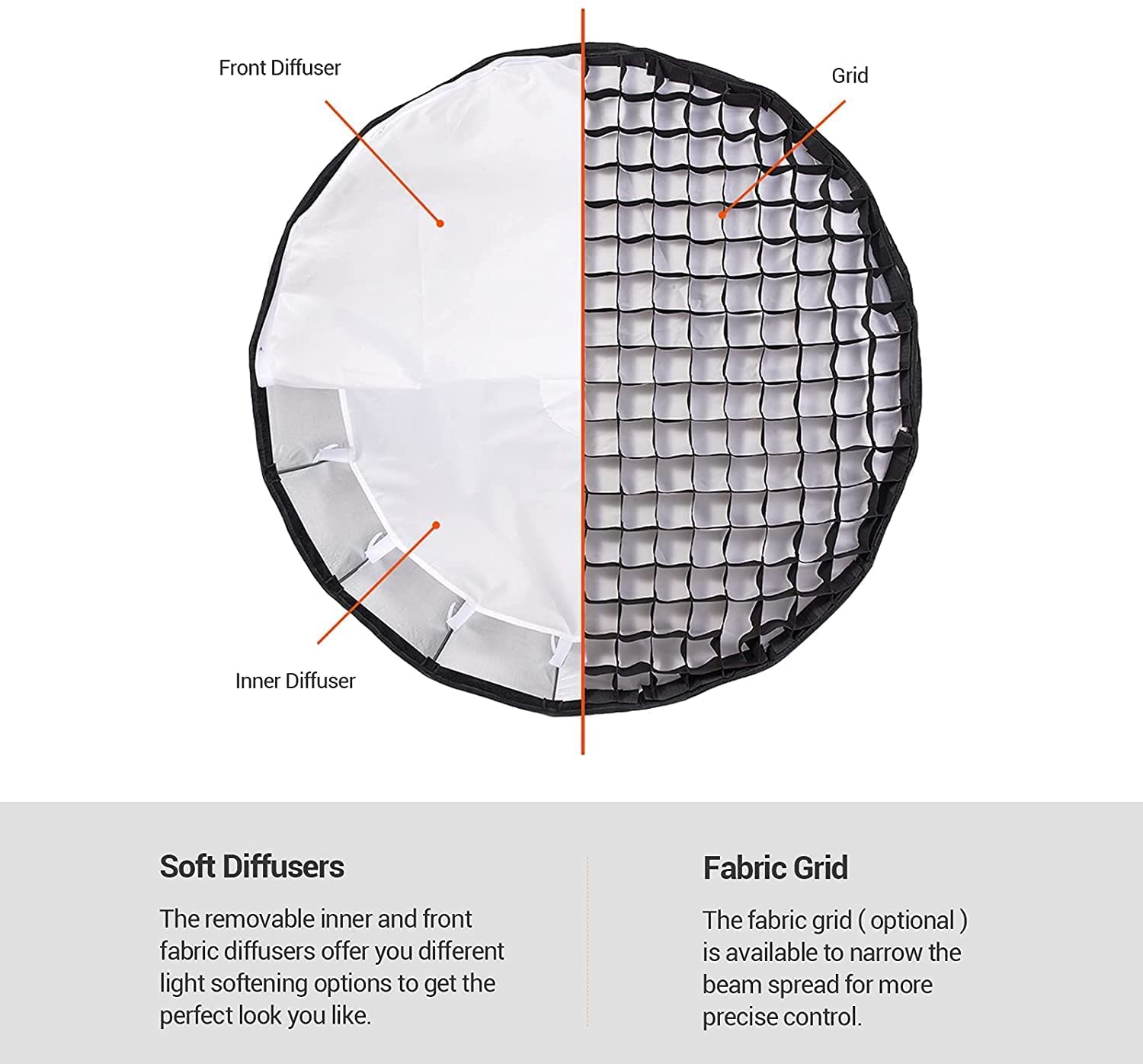 Godox QR-P70 27.5 Inch Parabolic Softbox Bowens Mount, Quick-Setup Quick-Folding, with Front & Inner Diffuser and Carrying Bag for Godox SL60W VL150 UL150 SL150II SZ150 and Other Bowen Mount Lights…