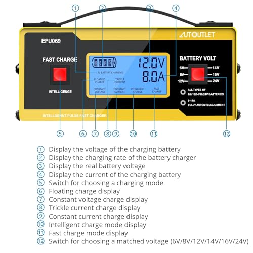 AUTOUTLET 6/8/12/14/16/24V Battery Charger Automotive Smart Car Battery Charger and Trickle Maintainer 0-10A Fully Automatic with Cable Clamps