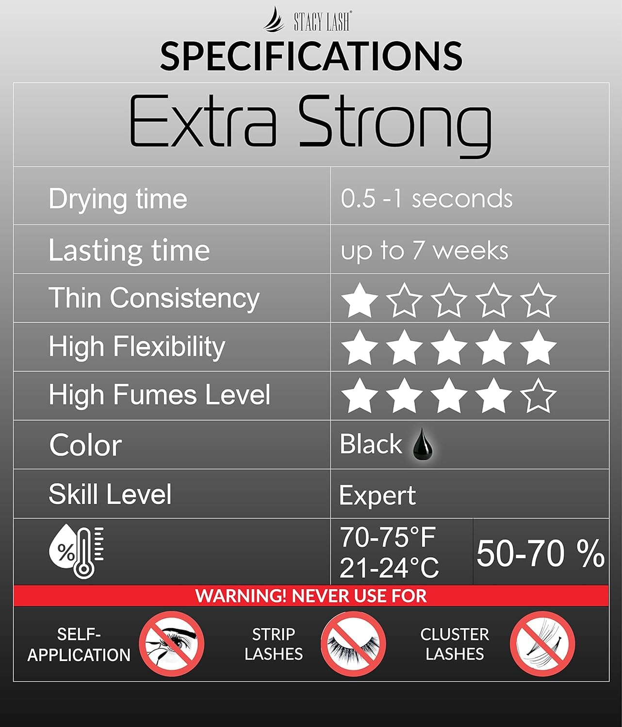 Extra Strong Eyelash Extension Glue Stacy Lash (0.17fl.oz / 5ml) / 0.5-1 Sec Dry/Retention – 8 Weeks/Black Adhesive/Professional Supplies