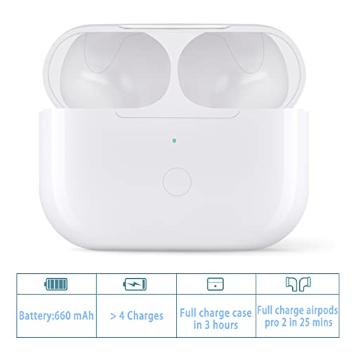 Compatible for AirPods Pro 2nd Generation Charging Case, Pro Charging Case Replacement with Sync Button and Buid in 660 mAH Battery(No Earbuds)