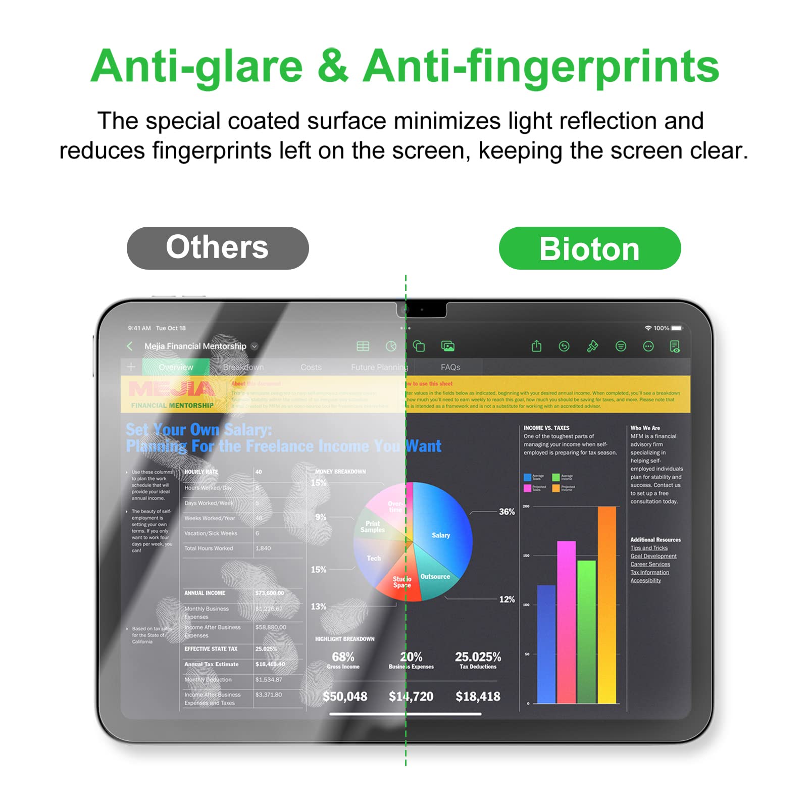 Bioton Paperfeel Screen protector Compatible with iPad 10th Generation 10.9 inch (2022), Anti-Glare, Anti-Fingerprints, Suitable for Drawing