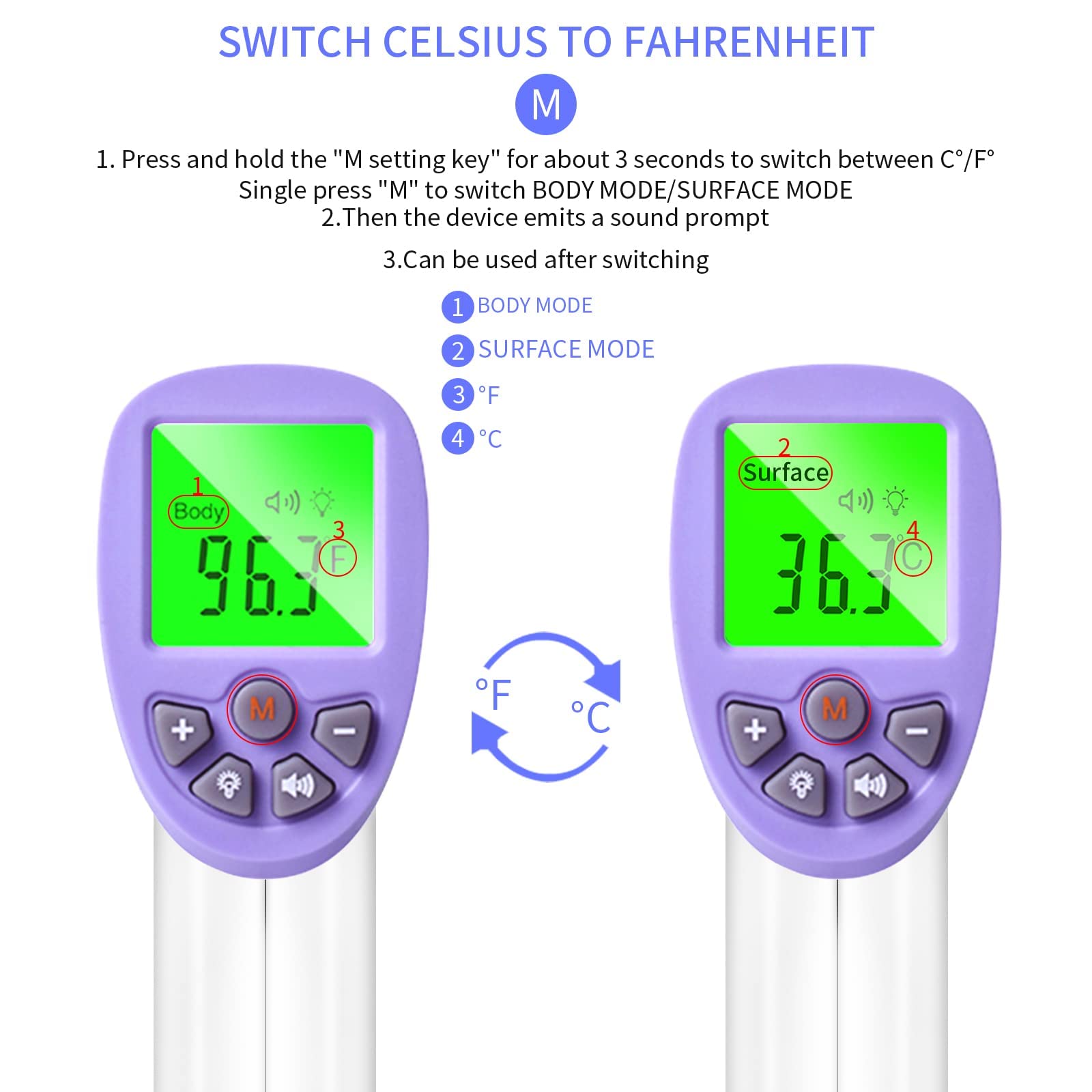 Forehead Thermometer, Non-Contact Infrared Adult and Child thermometers, with Fever Alarm, Accurate Reading and Memory Function, for Indoor and Outdoor use, 1 Second Results