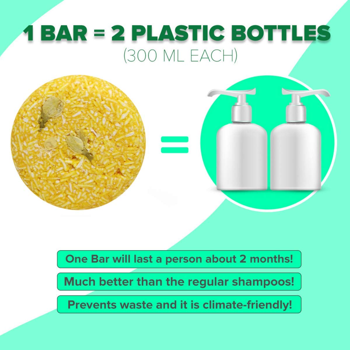 Solid Shampoo Bar And Conditioner Effect Hair Soap – 100% Organic Shampoo Bars For Hair With All Natural Plant Based Essential Oils And Zero Waste Biodegradable Packaging (Jasmine)