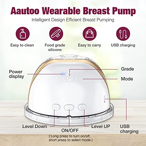 Double Wearable Breast Pump,Portable Wearable Hands Free Breast Pump 1500mAh Electric Breastfeeding Pump with 4 Mode & 21 Level Pumping On The Go