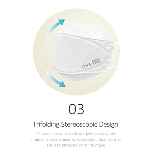 CARE ON [20 Pack] [White] KF94 Certified | 4-Layers Face Safety Mask for Adult