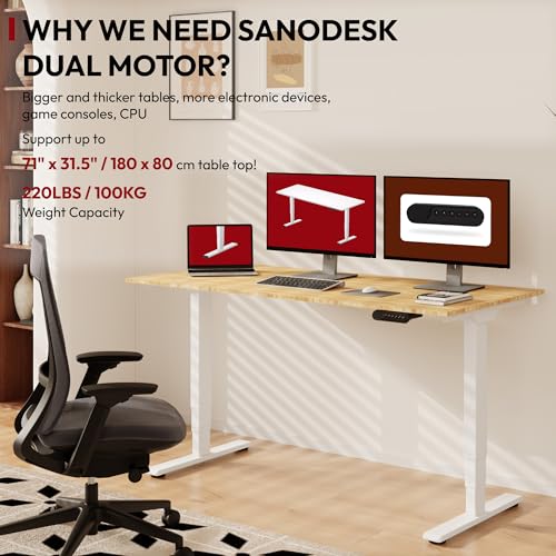 SANODESK 55 Inch 3 Stage Bamboo Electric Standing Desk, Dual Motor Height Adjustable Desk, Whole-Piece Bamboo Desktop Sit to Stand Home Office Desk (White Frame/ 55β x 28β Natural Bamboo Top)