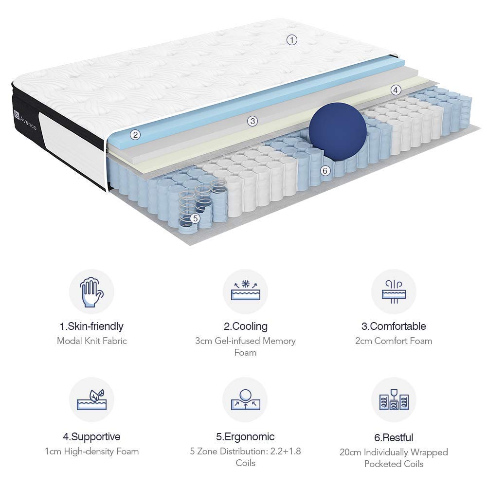 Avenco Queen Mattress, Hybrid Mattress Queen Size, 12 Inch Pocket Spring and Gel Memory Foam Mattress Queen in a Box, Medium Firm, Strong Edge Support, CertiPUR-US & ISPA, 100 Nights Trial