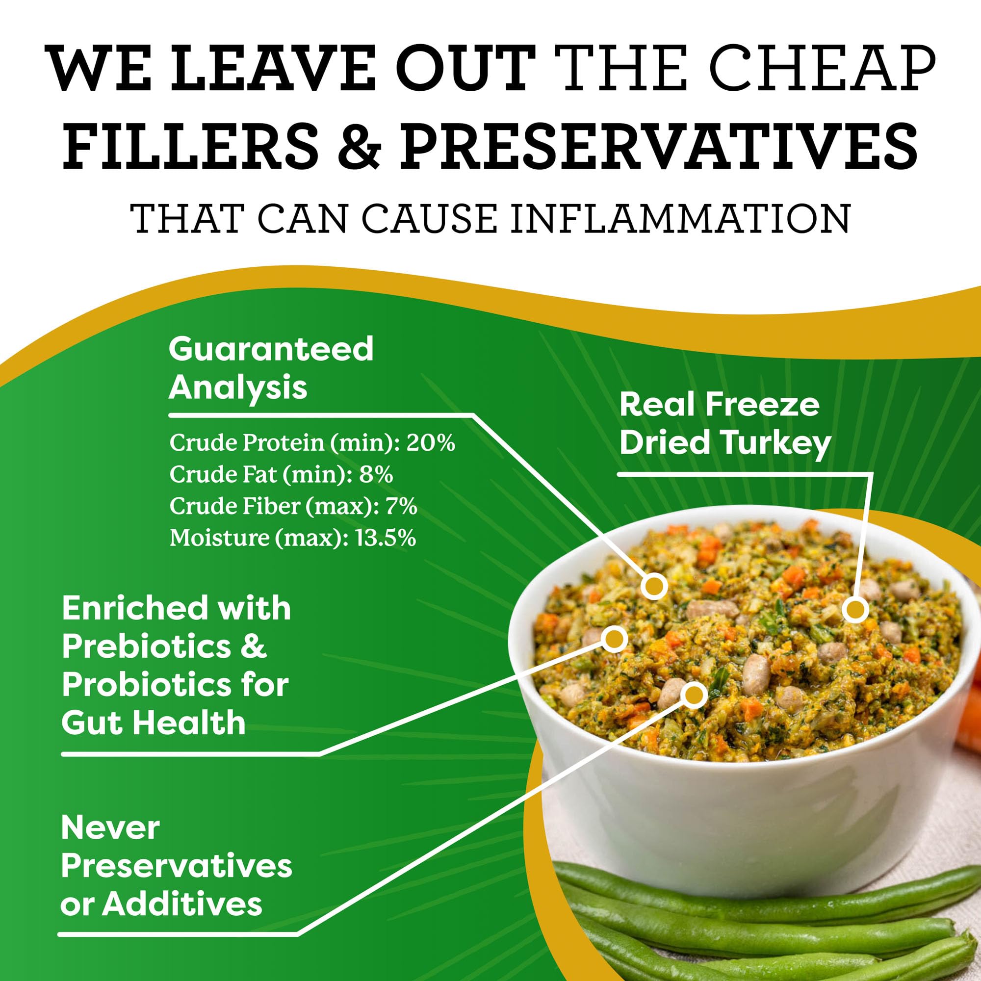Dr. Harvey's Specialty Diet Allergy Turkey Recipe, Human Grade Dog Food for Dogs with Sensitivities and Allergies, Trial Size (5.5 Ounces)