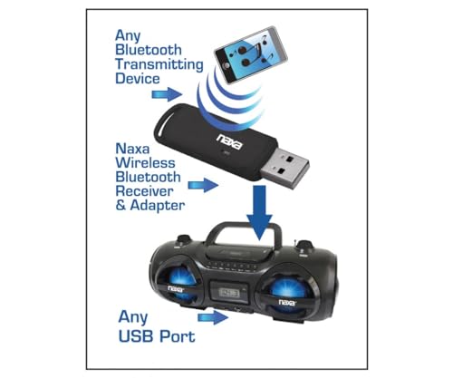 Naxa Electronics NAB-4003 Wireless Audio Adapter with Bluetooth® for USB Connectors