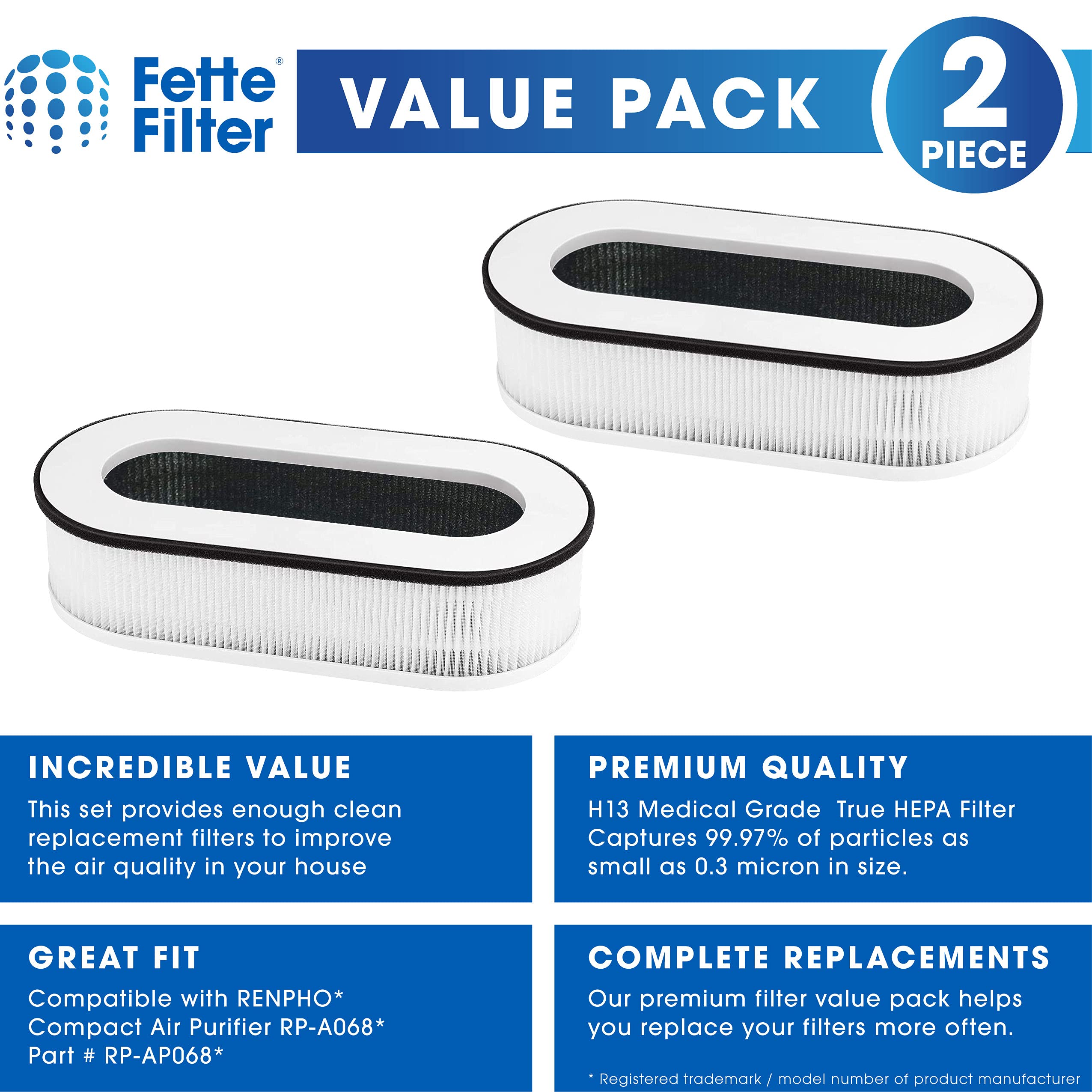 Fette Filter - RP-AP068 Replacement Filter, Compatible with RENPHO Air Purifier RP-AP068 RP-AP068W RP-AP068B RP-AP068-F2 Filter, 3-in-1 H13 Grade True HEPA Filters - Pack of 2