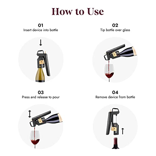 Coravin Timeless Six Plus Wine Preservation System - By-the-Glass Wine Saver - Wine Aerator, 3 Gas Capsules, 6 Screw Caps, Clearing Tool & Carry Case - White Wine, Red Wine & More - SE Anthracite