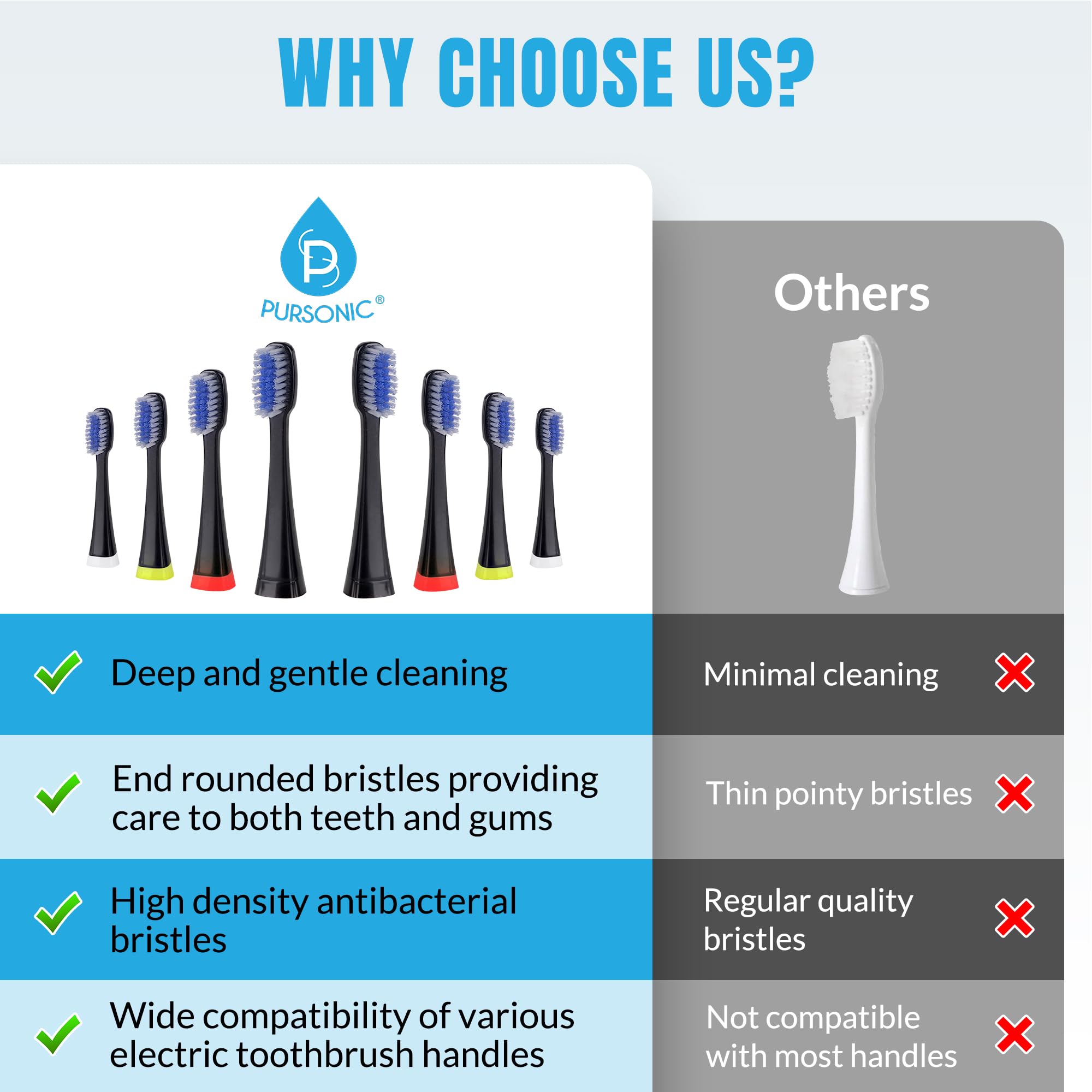 Pursonic Electric Toothbrush Heads - 8 Pack Electric Toothbrush Replacement Brush Heads for Teeth and Gum Care - Tooth Brush Heads for S750 (White)