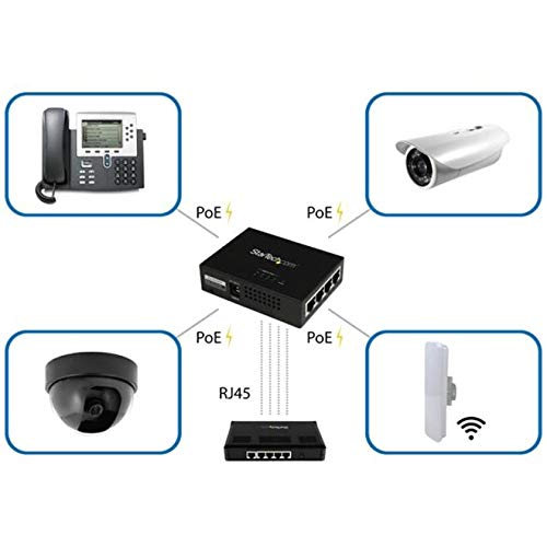StarTech.com 4 Port Gigabit Midspan - PoE+ Injector - 802.3at and 802.3af - Wall-mountable Power over Ethernet Midspan , TAA (POEINJ4G)