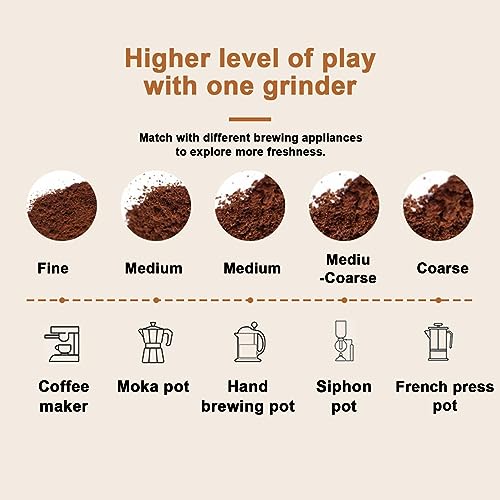 Coffee Bean Grinder, Electric Coffee Grinder, 304 Stainless Steel Spice Grinder Mill, Household Small Grinder, 1 Touch Operation Automatic Burr Coffee Grinder, Adjustable Grind Settings for 15-20 Cup