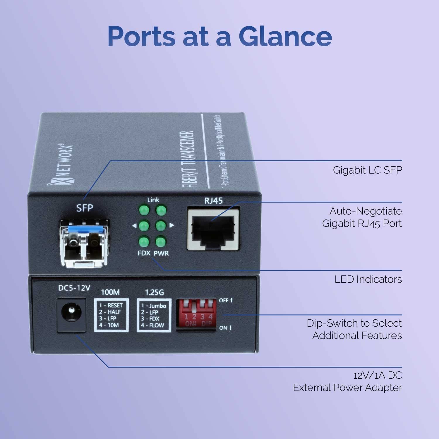 Networx® Gigabit Ethernet Fiber Media Converter - UTP to 1000Base-SX - LC Multimode, 5...