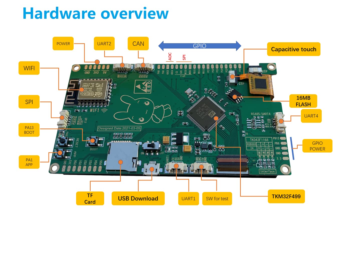 Fsuoech IPS 4.3 Inch TFT LCD Capacitive Touchscreen Development Board 800x480 ESP WiFi Internet of Things Intelligent Display M4 Board TKM32F499