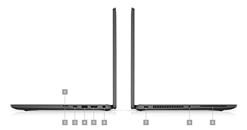 Dell 2021 Latitude 7420 2-in-1 14" - Intel Core i7 11th Gen - i7-1185G7 - Quad Core 4.4Ghz - 512GB SSD - 16GB RAM - 1920x1080 FHD Touchscreen - Windows 10 Pro (R) enewed)