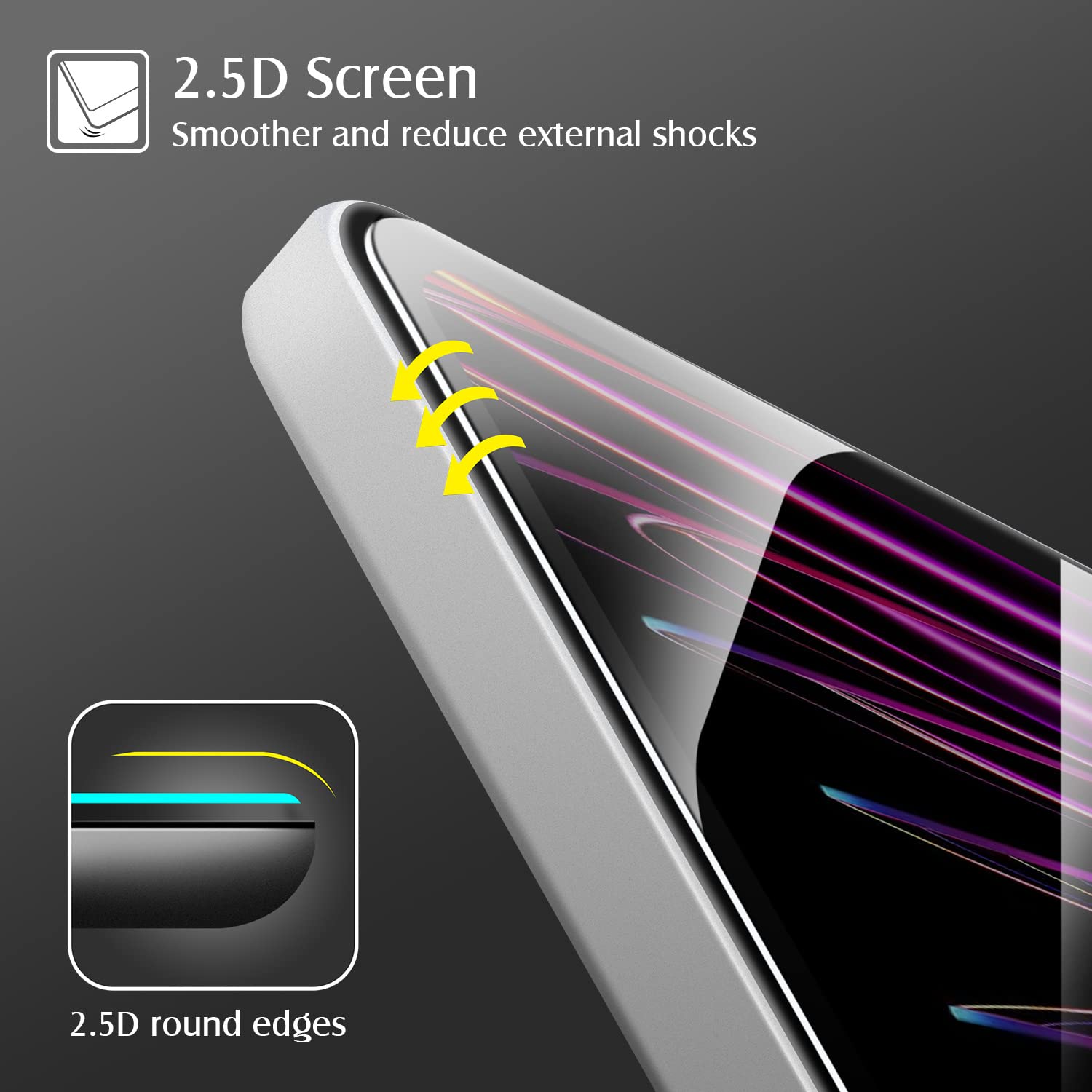 auaua Screen Protector for iPad Pro 12.9 inch 6th/5th/4th/3rd Generation (2022/2021/ 2020/2018), with Easy Installation Tool, 9H Hardness Tempered Glass