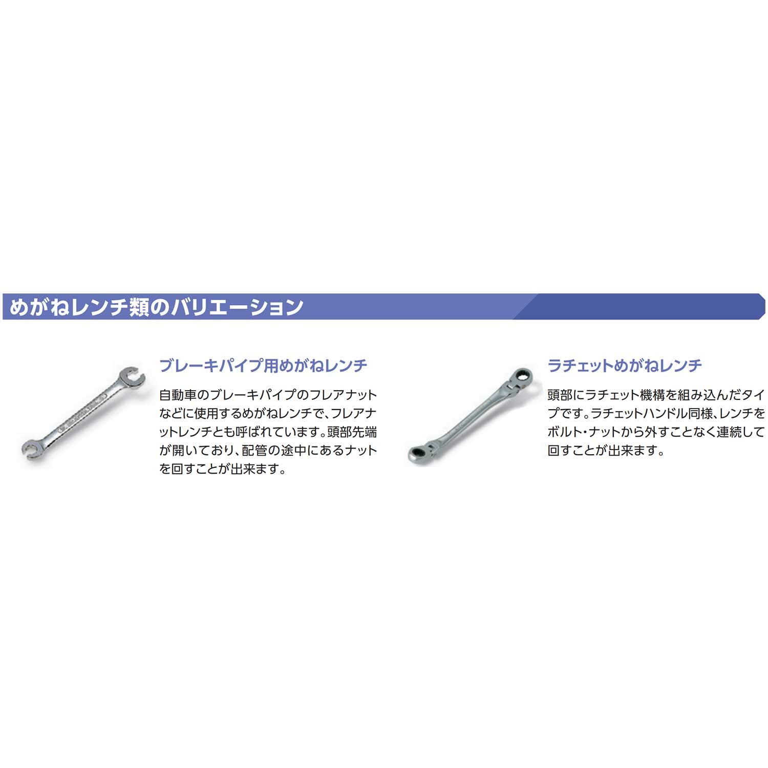 Kyoto Machine Tools (KTC) Glasses Wrench Set, Set of 8 TM508