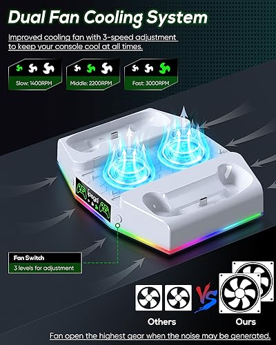 Cooling Stand & Charging Station for Xbox Series S with RGB Light Strip,Dual Charger of Controllers and Cooler Fan for XSS Console Accessories with 2*1400mAH Rechargeable Battery Pack,1*Headphone Hook