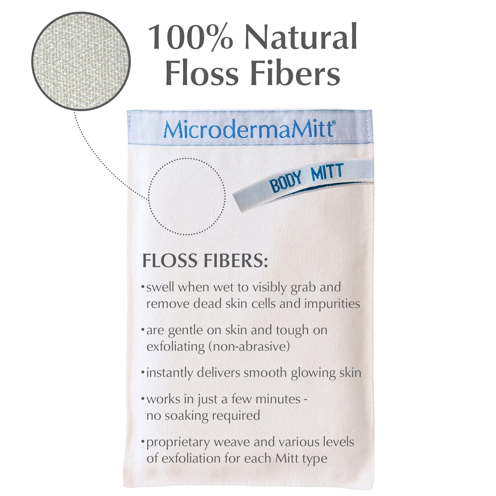 MicrodermaMitt Deep Exfoliating Mitt for Shower β Dead & Dry Skin Remover - Keratosis Pilaris β Body Exfoliator Glove for Men & Women - No Dyes