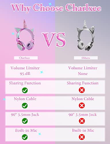 charlxee 𝟐𝟎𝟐𝟑 𝐍𝐞𝐰 Kids Unicorns Headphones with Mic for School/Travel,85dB Volume Limited,Shareport,Unicorns Gifts for Girls,On/Over Ear HD Stereo Wired Headsets with Nylon Cable-Hot Pink