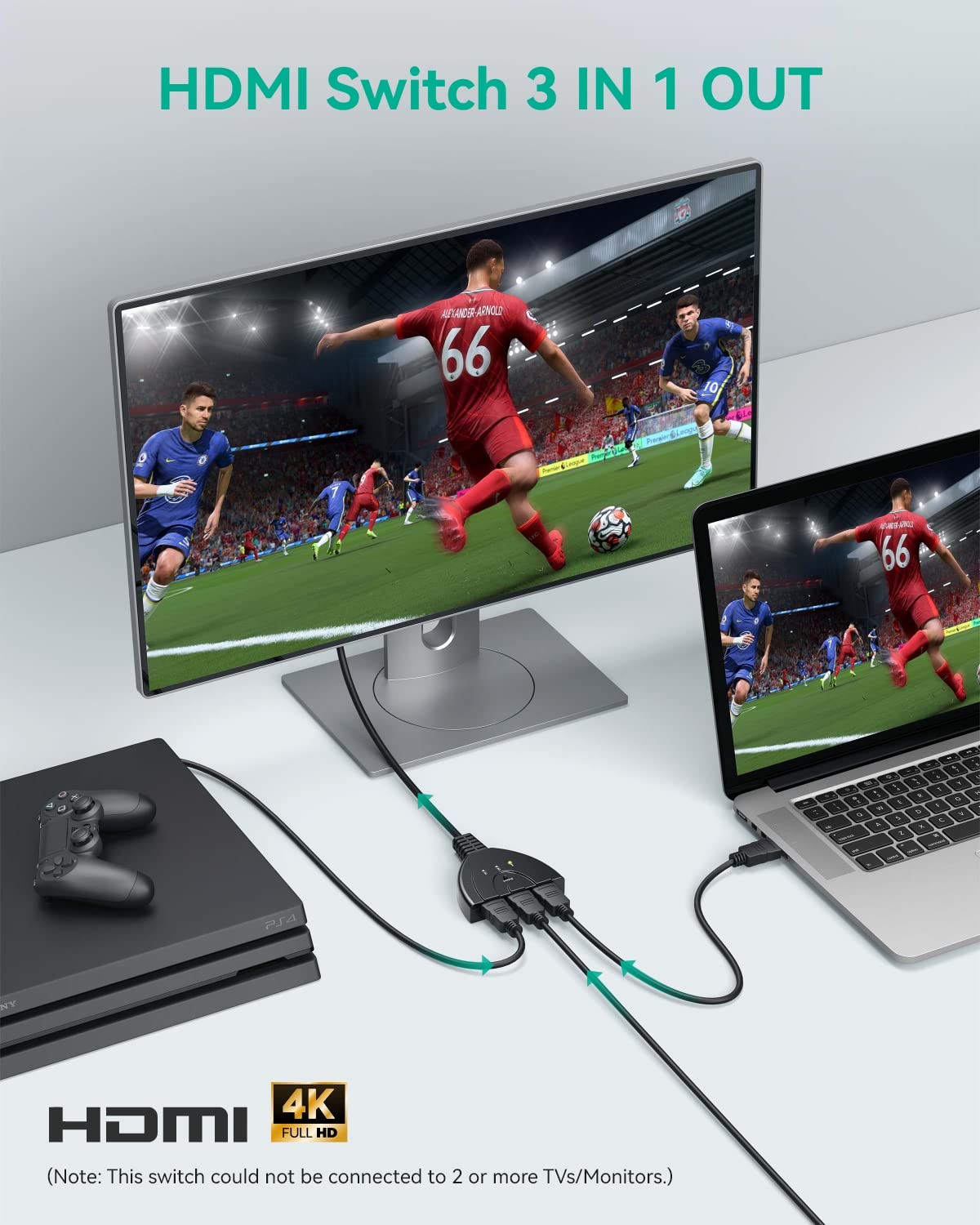 HDMI Switch 4K, VILCOME 3 Port HDMI Switcher 3x1 HDMI Splitter Hub 3 in 1 Out with Pigtail Cable Supports 4K 3D HD 1080P for Xbox PS4 Roku HDTV