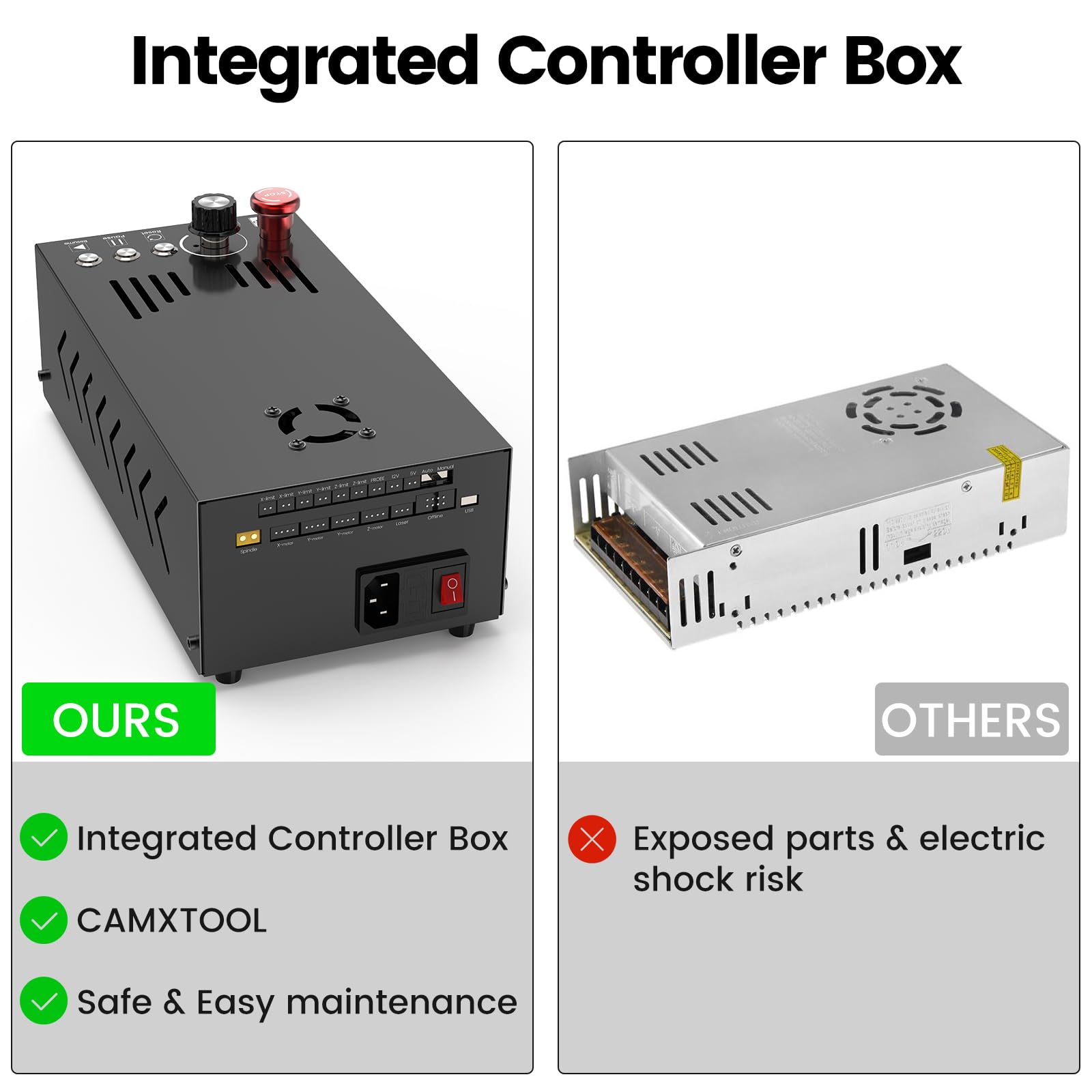 CNC 500W Spindle Motor Kit, CAMXTOOL 11000RPM Spindle Integrated Control Box Motor Speed Adjustment Button, For 3020PLUS, 4540, 3018MAX, DIY Engraving, CNC Engraving, CNC Drilling
